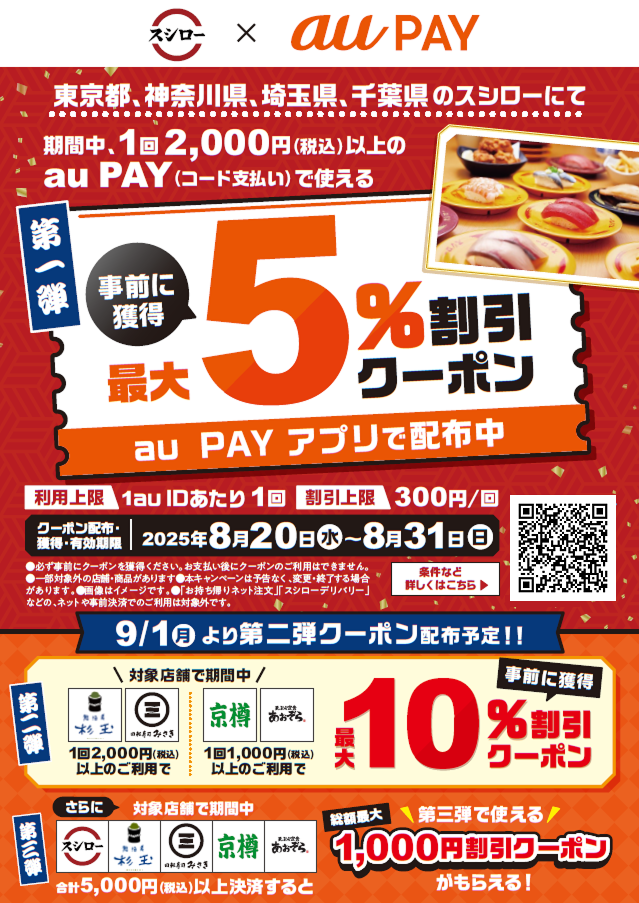 スシロー×au PAY｜最大5％割引クーポンプレゼントキャンペーン