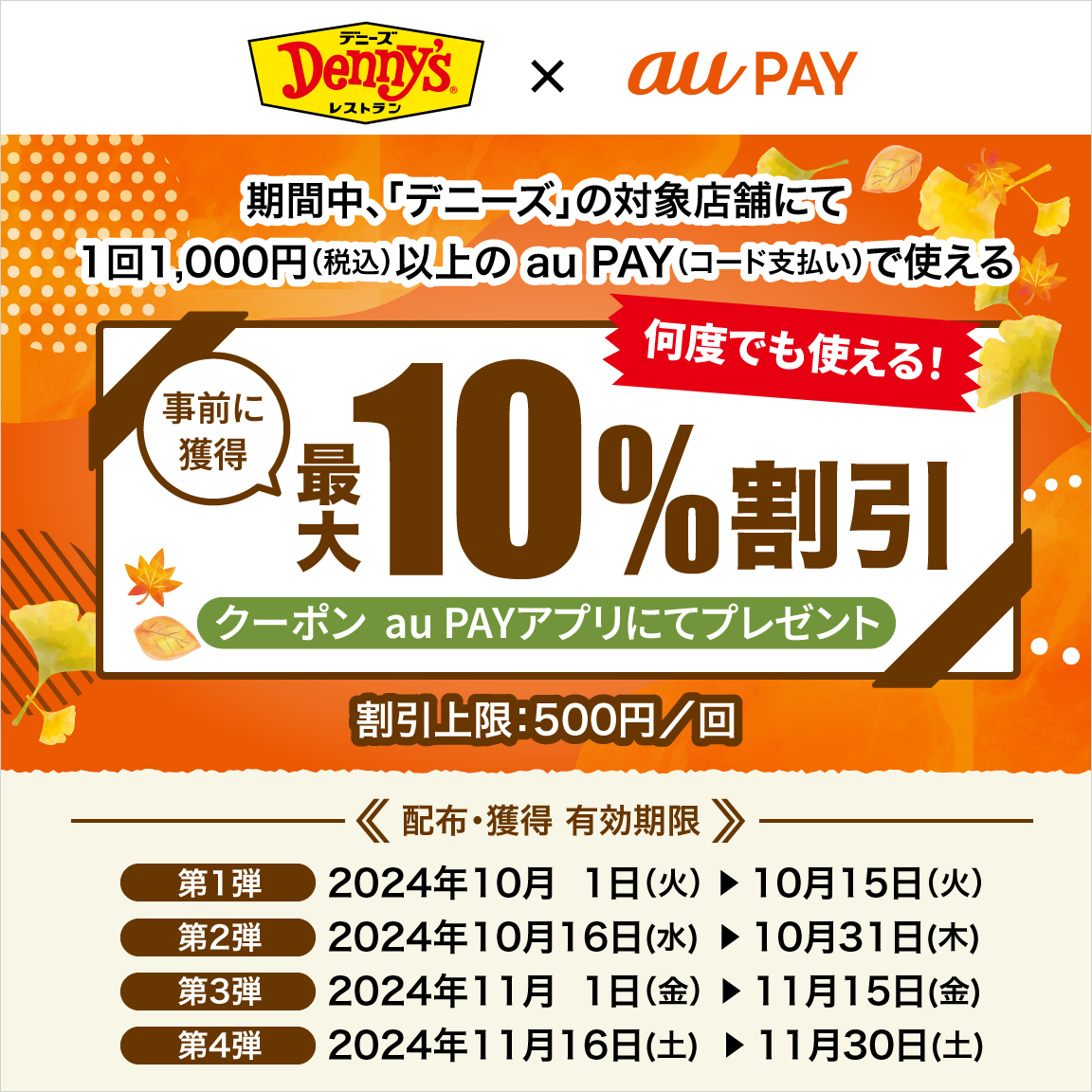 【2024年11月】au PAYのおトクなキャンペーンまとめ