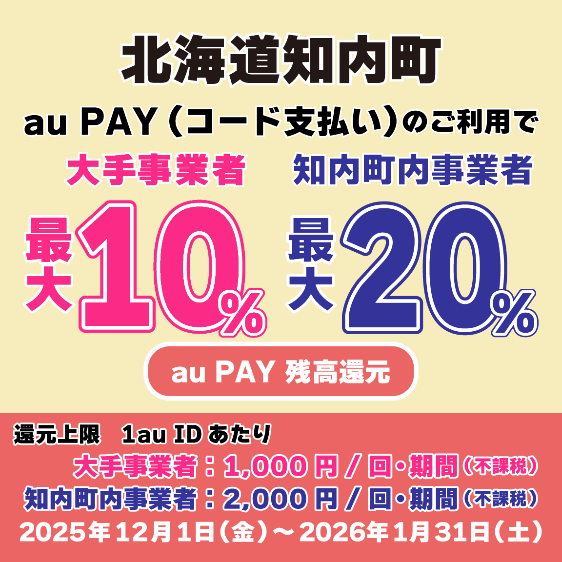 【2026年1月】au PAYのおトクなキャンペーンまとめ